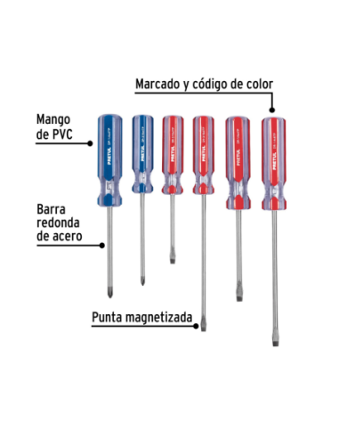 Juego 6 Destornilladores Mango Pvc 20214 Truper